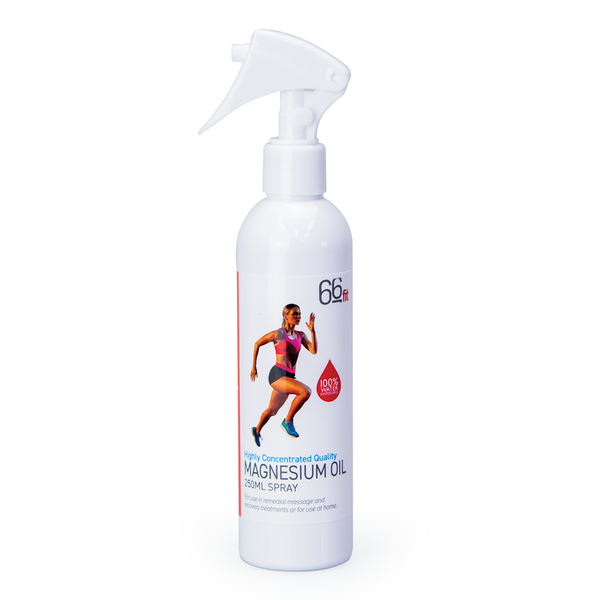 Pain Relieving Gels & Creams - Phoenix Physio Supplies