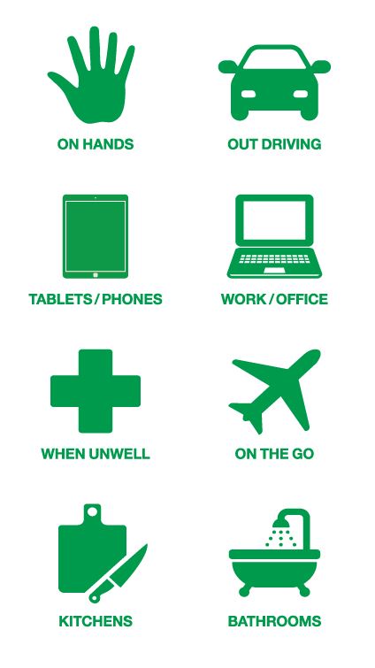 Clinell Universal Wipes (40) Green - Phoenix Physio Supplies